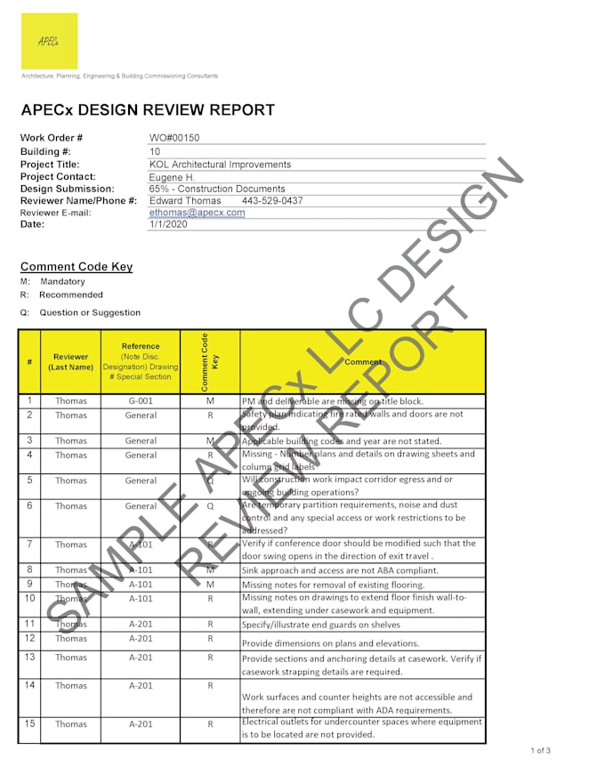 Review building plans, construction drawings and bid documents for ...