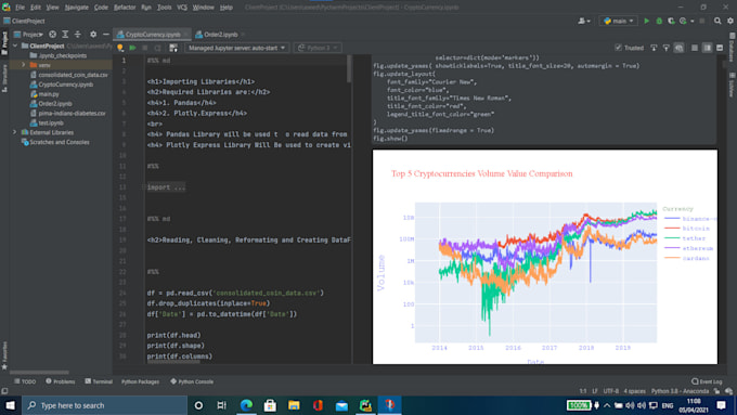 Do data analysis data visualization using jupyter notebook by Aseedk | Fiverr