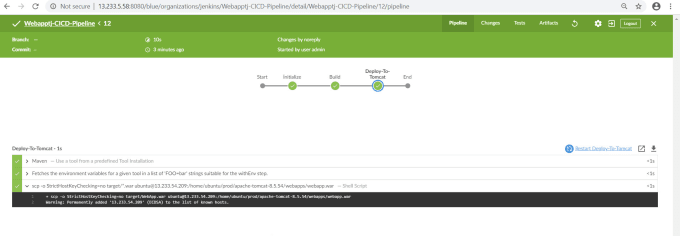 Build Secure Cicd Pipeline Using Aws Github Jenkins Etc By Getsecur Fiverr