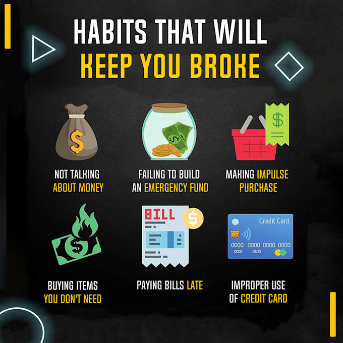 Design 100 custom made infographics every single month by ...