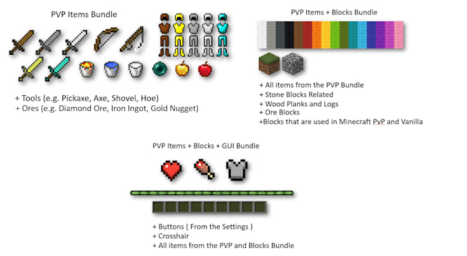 Make your very own minecraft texture pack by Kornba | Fiverr