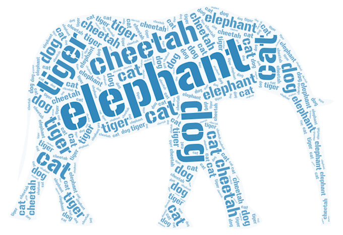 Design professional word art in any shape by Nishadnjbs | Fiverr