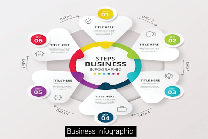 Make unique infographic, flowcharts, graphs and organization charts by ...