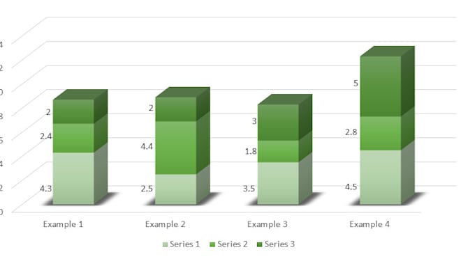Visualize your data very attractively and informatively by Petrol_eng ...