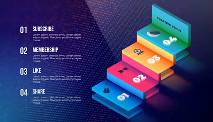 Creat high level business infographics slide design by Vpzala | Fiverr