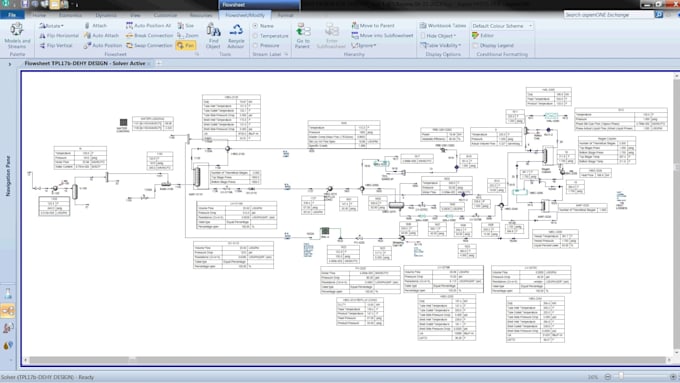 Do chemical engineering project for you by Faisalali618 | Fiverr