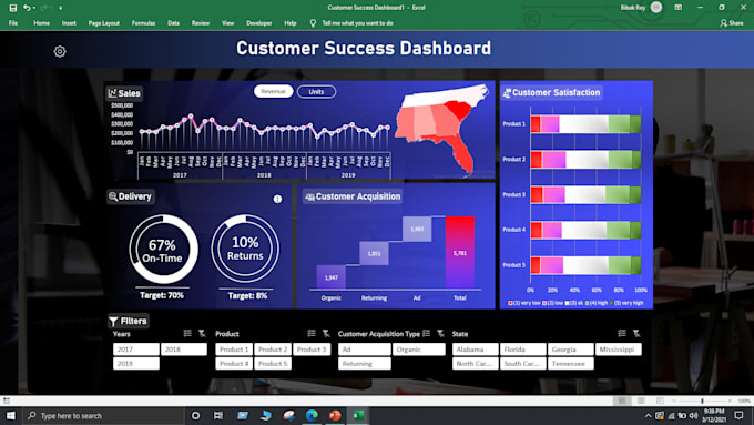 Create Excel Dashboard Macros Vba Pivot Table By Bibakroy Fiverr 