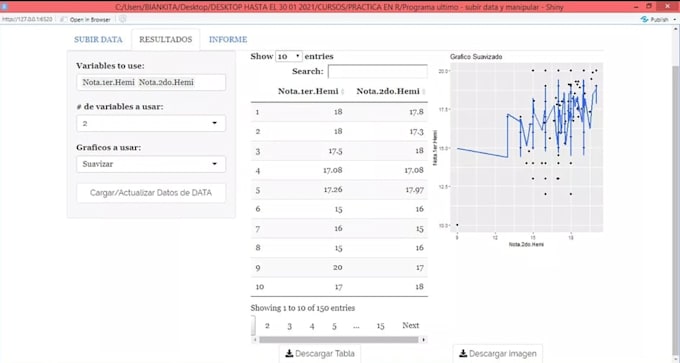 Do advanced statistical data analysis and visualization in rstudio by ...