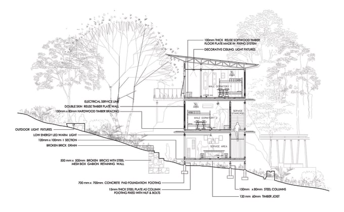 Draw 2d Floor Plans Elevations Section Site Plans By Archidreams