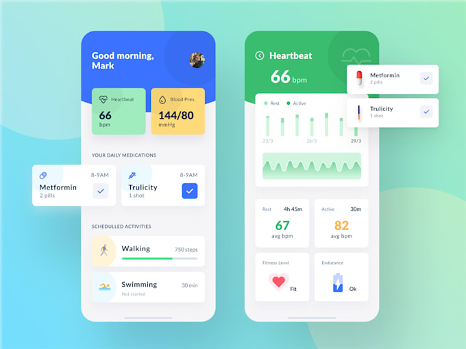 Build Mobile App Using Flutter For Ios Android And Amazon By
