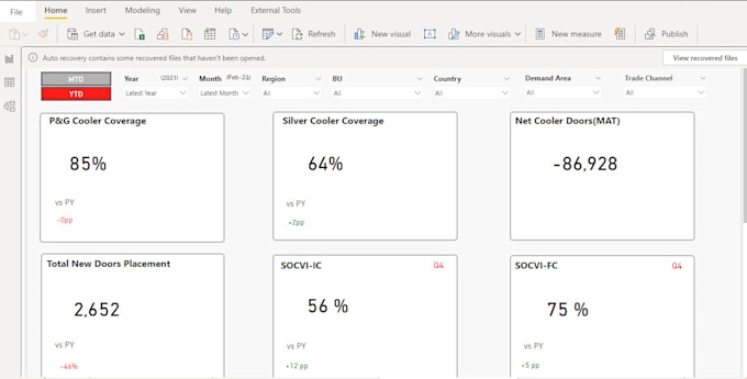 Create power bi dashboards and complex dax calculations by Kunalnaickar ... Create power bi dashboards and complex dax calculations by Kunalnaickar ...