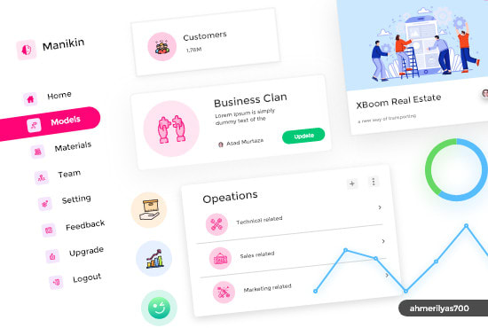 Creative dashboard, admin panel ui by Ahmerilyas700 | Fiverr