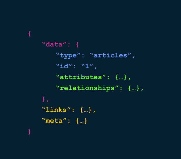 Develop Your Restful Api Endpoints Using Laravel Framework By Acewings