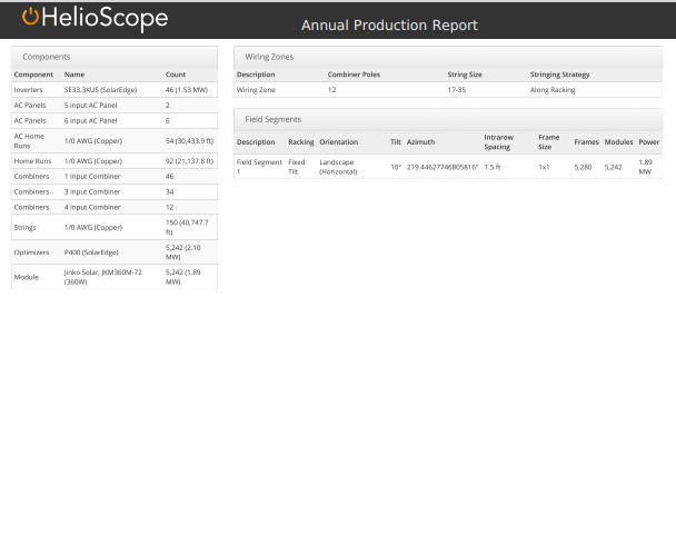 Design solar pv system using helioscope and sketchup by Talha4034 | Fiverr