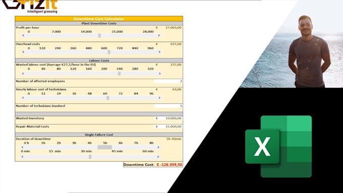 Create your clean excel spreadsheet by Louisseymons | Fiverr