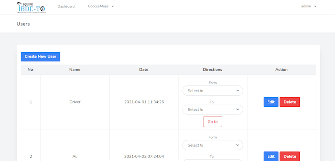 Develop Professional Website Using Php Mysql Laravel By Laravel
