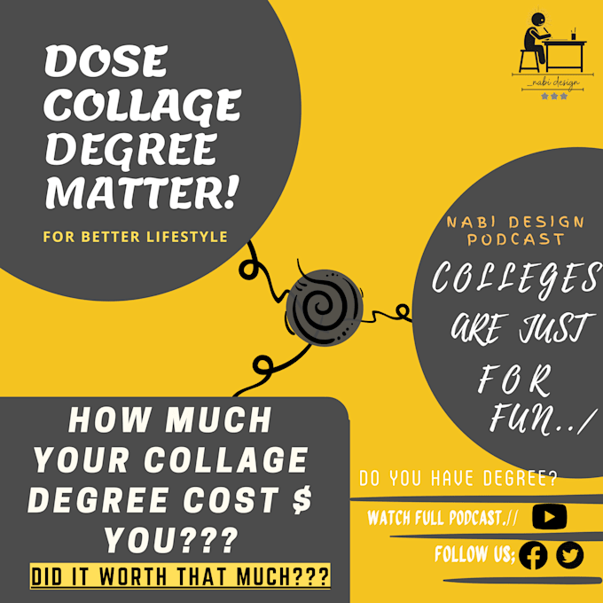 Design 6 unique social media posts and instagram post by Nabi ...