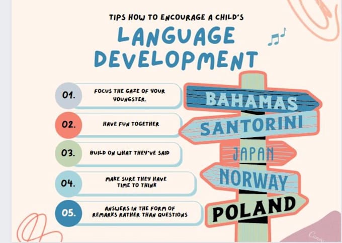 Perfect translation any language for you thanks to visit my gig, by ...