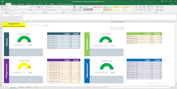 Create attractive excel dashboard with formula function chart graph by ...