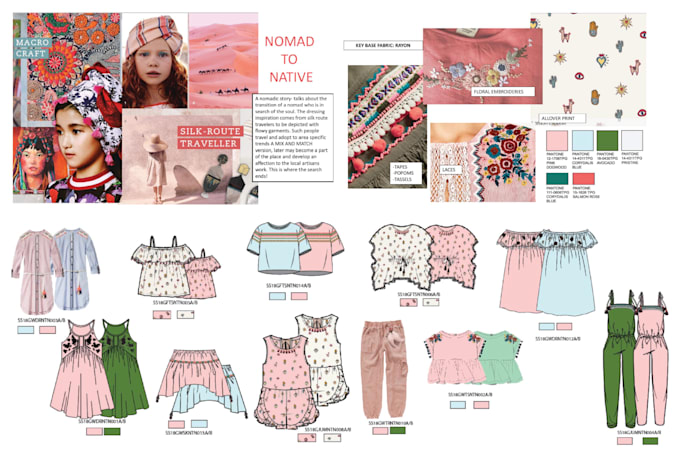 Build a garment design range based on your vision and ideas by Ruchi ...