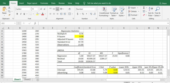 Do multiple linear regression analysis using excel and spss by ...