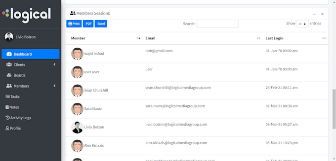 Create Website Full Stack Web Developer Php Codeigniter Mysql Database By Wajidirshad Fiverr