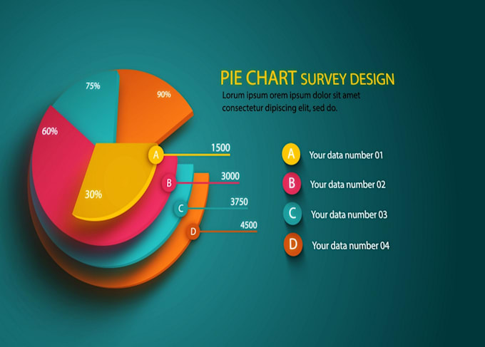 Create stunning interactive data visualizations with d3js by Usajjad123 | Fiverr