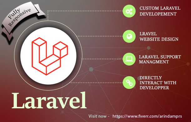 Develop Custom Php Codeigniter Laravel Website By Arindamprs Fiverr 7097