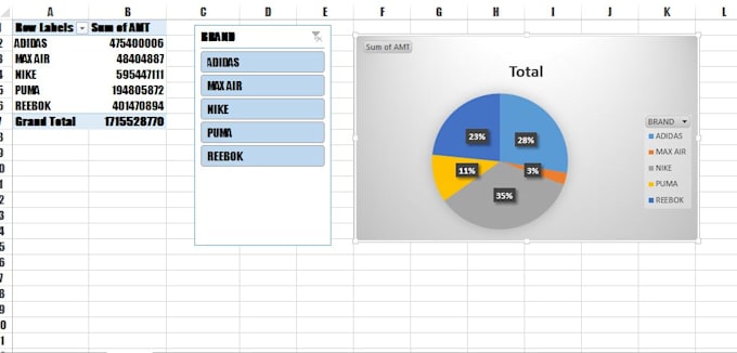 Excel and vba data analysis and research by Mayakimaya | Fiverr