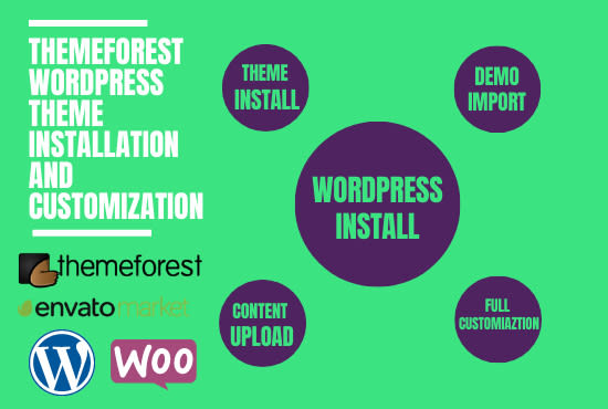 Do themeforest wordpress theme installation, demo import by Shahzeb ...