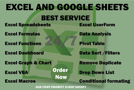 Do Excel Formulas Vba Macros Dashboard Chart And Userform By Dataenter1