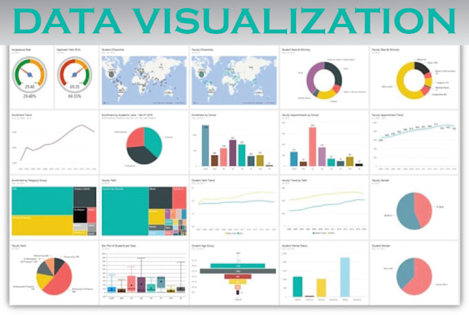 Create visualization graphs, charts, dashboard, pivot table and data ...