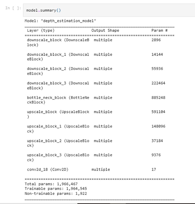 Do machine and deep learning task in pytorch tensorflow by Wamiqraza94 ...