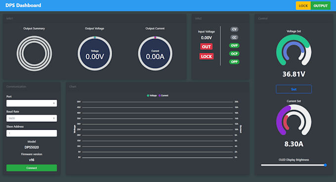 Help you with an arduino, esp or raspberry pi iot project by ...