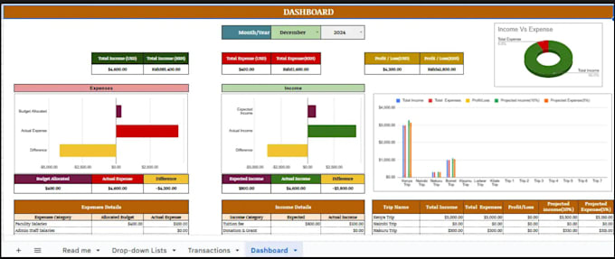 Solve excel issues with custom formulas and macros and vba expertise by ...