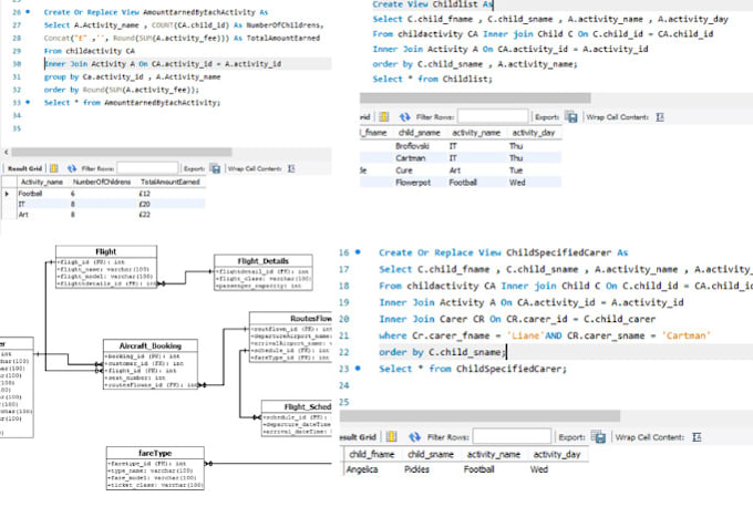 Do database design and development normalization erd diagrams queries ...