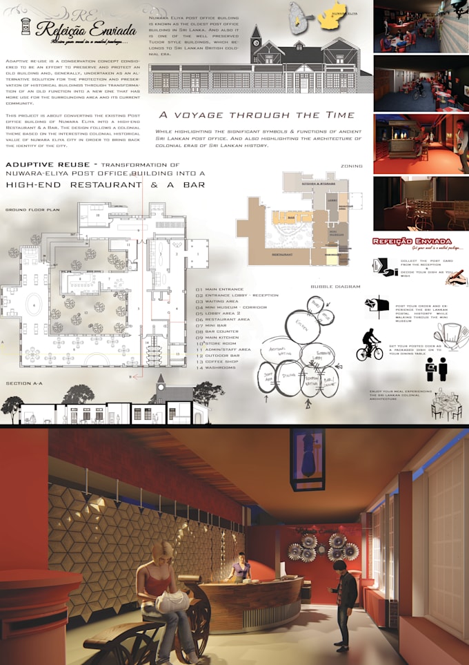 Compose and design your architecture panel by Kavi222 | Fiverr