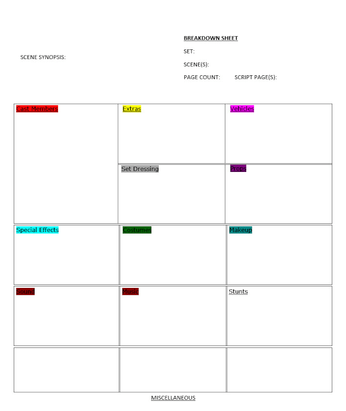 Breakdown and color code your film or tv script by Wade117 | Fiverr