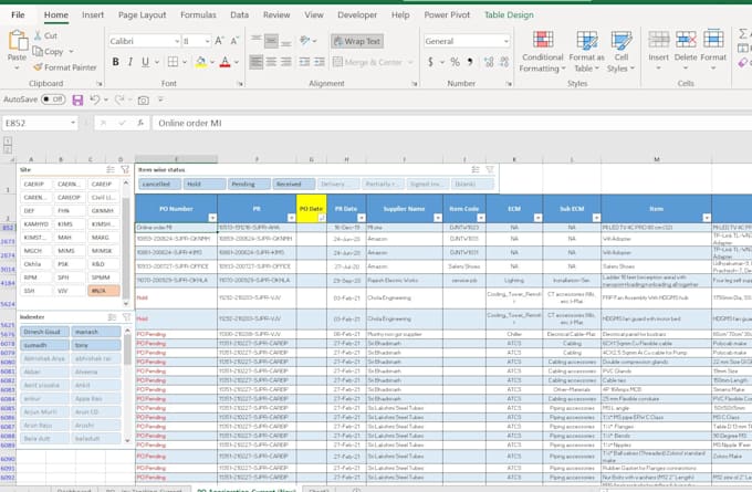 Minimize excel work, dashboard making, pivot table, data simplification ...