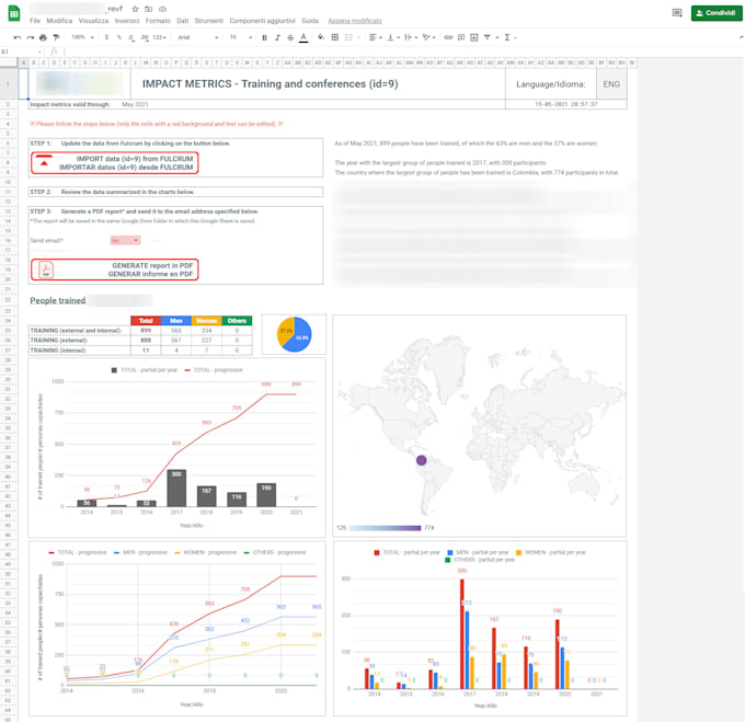 Create professional google sheets and solve your problems by Aragornii ...