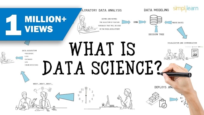 Do data science and machine learning related task in python by ...