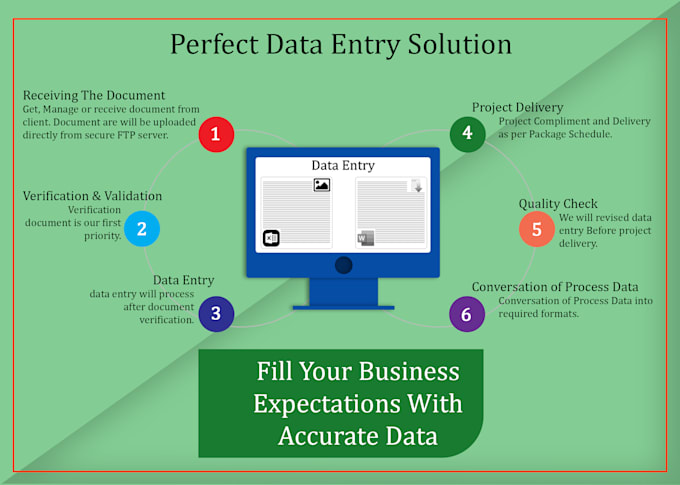 Do accurate data entry by Neemsiwakoti | Fiverr Do accurate data entry by Neemsiwakoti | Fiverr
