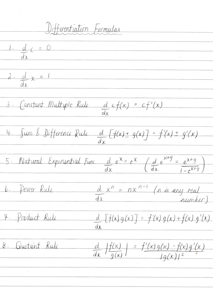 Write your letter in cursive handwriting and post it by Aileenacs | Fiverr