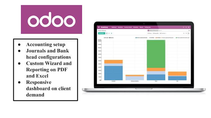 Install, configure and make custom odoo modules by Pythoniantips | Fiverr
