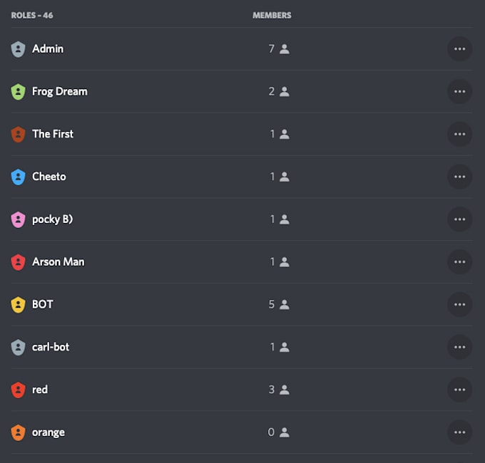 Create a pretty decent discord server by Poggifroggi | Fiverr