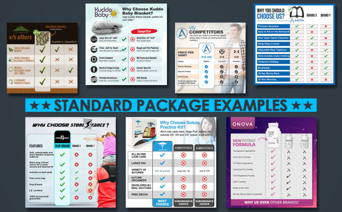 Design amazon product infographic, comparison chart by Georgerotar | Fiverr