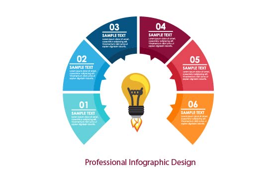 Design infographic flow chart or diagram in illustrator by Ibk_designs ...