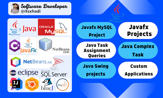 Do Complete Java Console Swing Javafx Projects In 7 Hours By Itsxhadi 3337