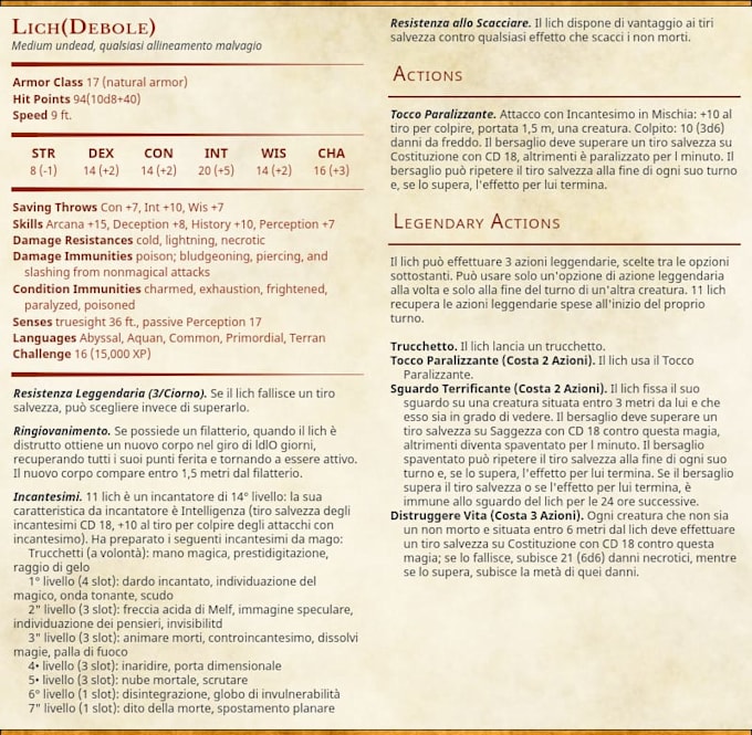 Create or check statblocks for your 5e monsters and npc by Marcodiggi ...