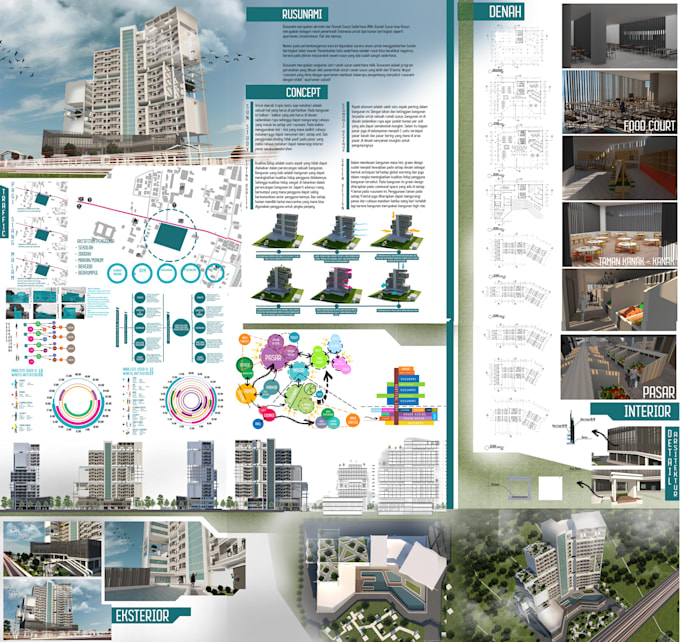 Create architectural presentation boards by Ahmadfauzan2525 | Fiverr